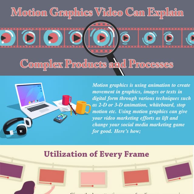 Motion Graphics Video Can Explain Complex Products and Processes | PDF ...