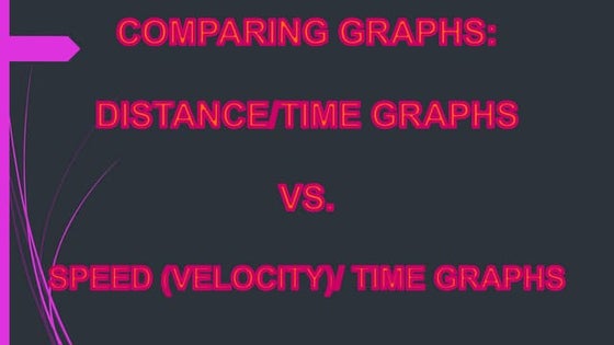 Distance time graphs lesson | PPTX | Physics | Science