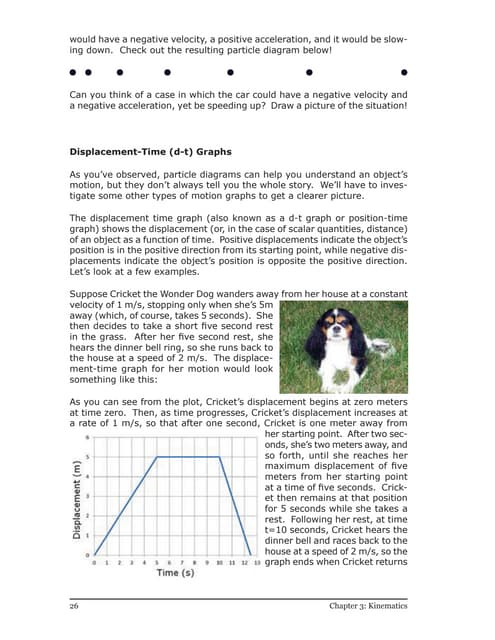 Displacement and Velocity (velocity v.s. time and acceleration v.s ...
