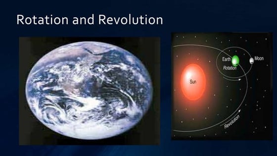 Class6 Earth Rotation And Revolution | PPT