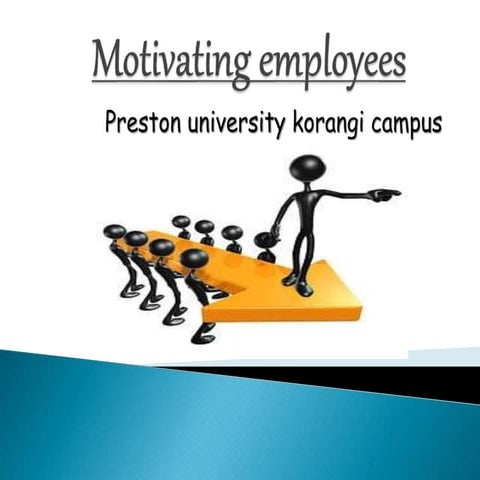 Business Motivation Theories | PPTX