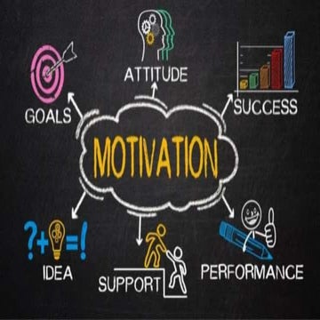 introduction to Motivation | PPTX
