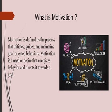 MOTIVATION POWERPOINT | PPT
