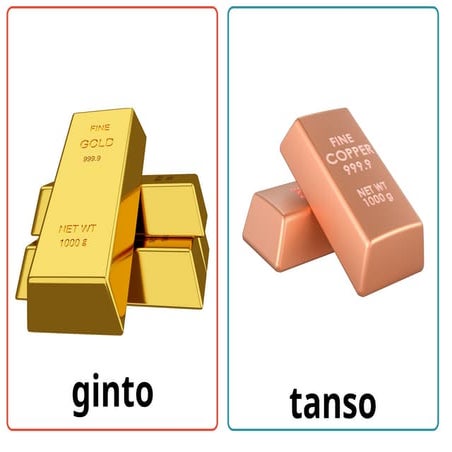 Motivation Activity for Group Activities.pptx