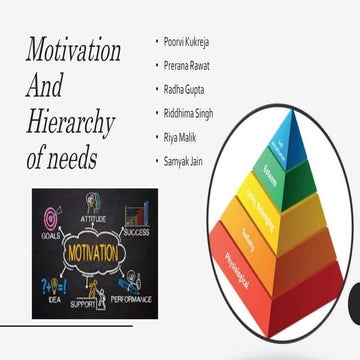 Maslow’s Hierarchy of Needs | PPTX