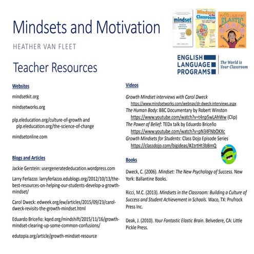 Motivation and Mindsets Teacher Resources | PPT