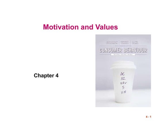 Consumer Behaviour Chapter 4 Consumer Motivation | PPT