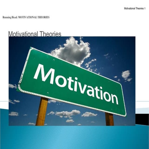 Important Information on Maslow’s and Herzberg’s Motivation Theory | PPT