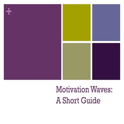 Motivation wave | PPT