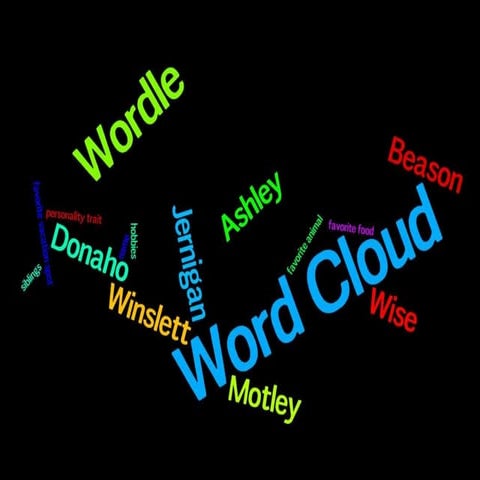 Motley wordles | PPTX