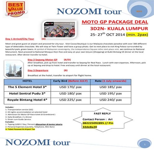 Itinerary for jakarta tour | DOCX