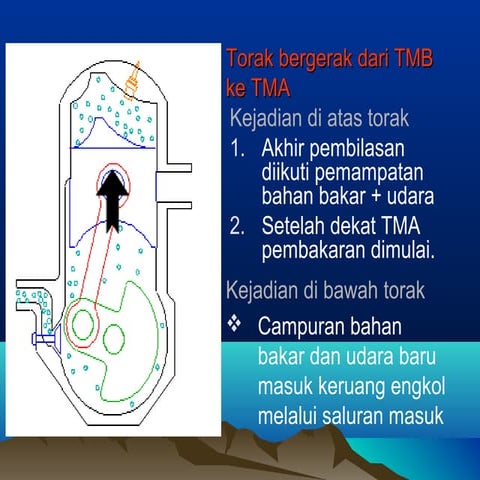 Motor 2 tak | PPT