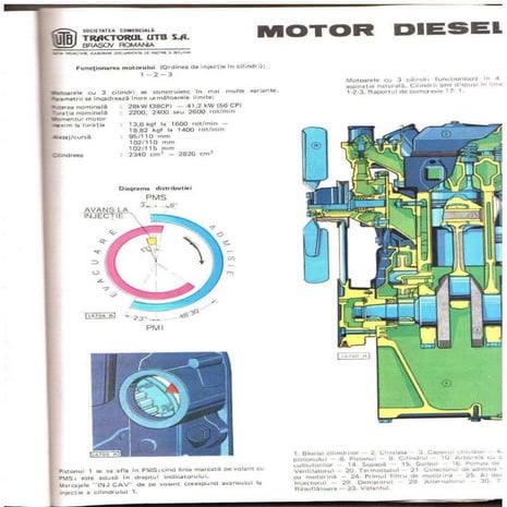 Motor_D115.pdf