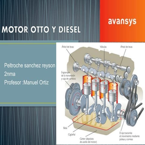 Motores otto | PPTX