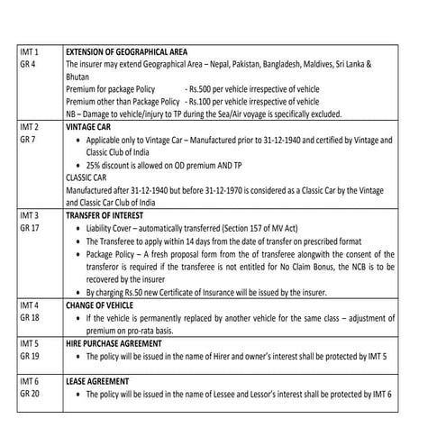 Indian Insurance industry, motor tariffs | PDF