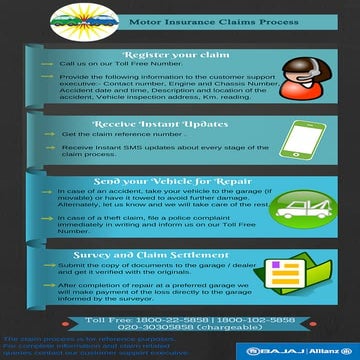 Motor Insurance Claims Process | PDF