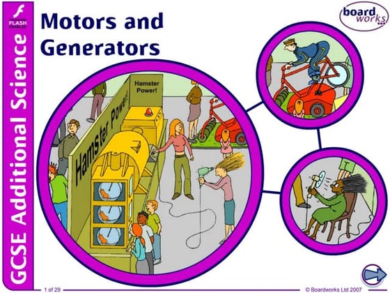 Electric motor and generator | PPTX