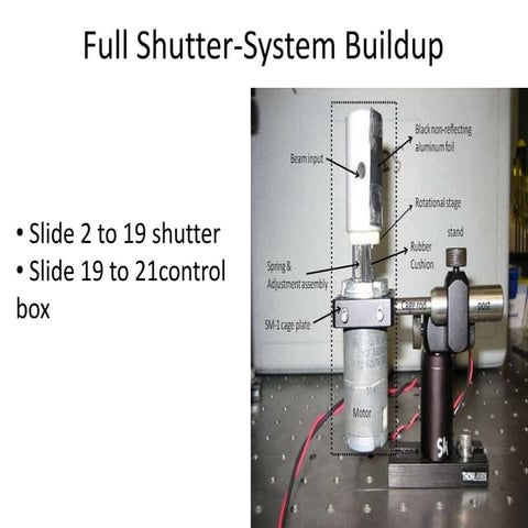 Motor shutter buildup | PPTX