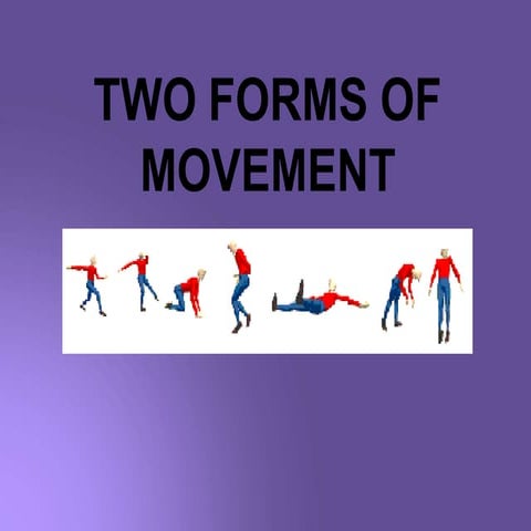 PATHFIT 1 Week 2_FORMS OF MOVEMENTS.pptx