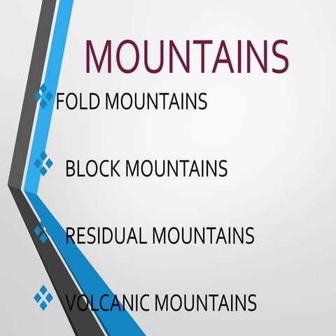 Mountains | PPT