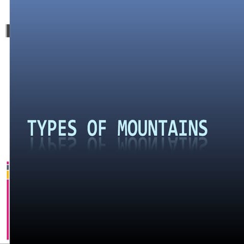 Types of Mountains | PPT