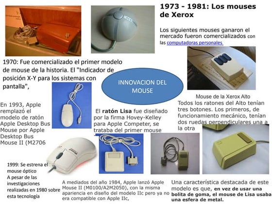 El diseño del mouse sus cambios e innovaciones | PPT
