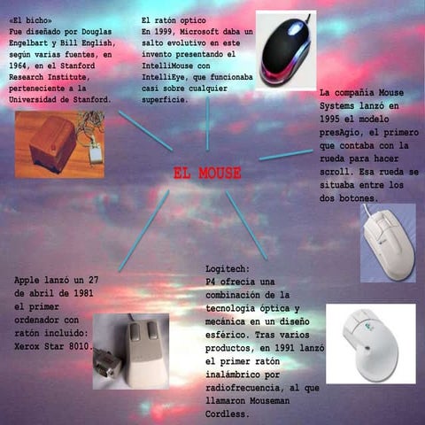 Historia del Mouse | PPTX