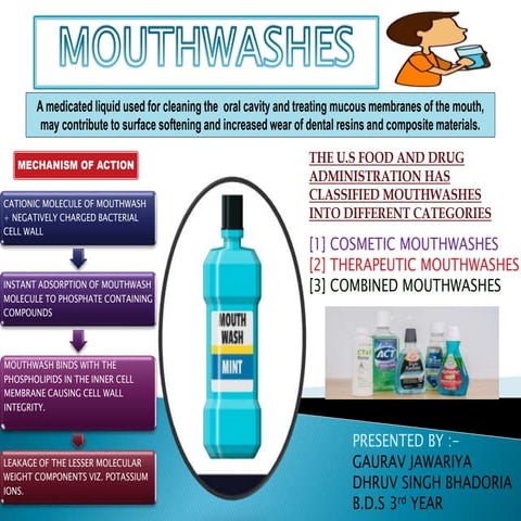 POSTER PRESENTATION ON MOUTHWASHES | PPTX