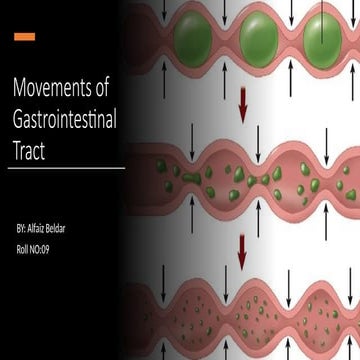 Movements of Gastrointestinal tract 21.12.2019 copy.pptx