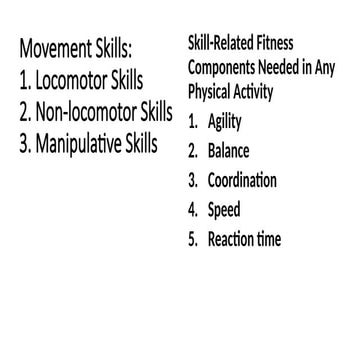 Movement Skills for Education for children | PPTX