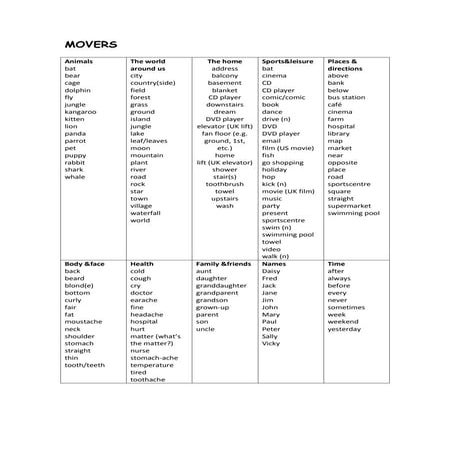 Movers vocabulary list[1] | PDF