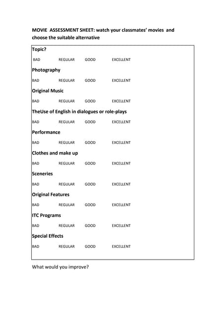 Evaluation of activities | DOCX