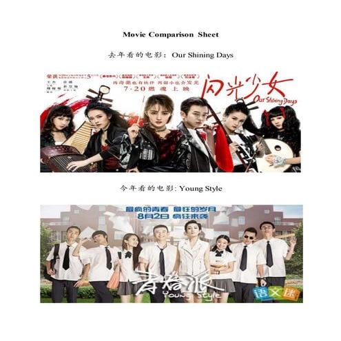 Movie Comparison Chart | DOCX | Education