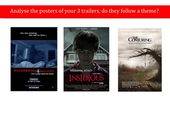 Analysis of film posters | PPT