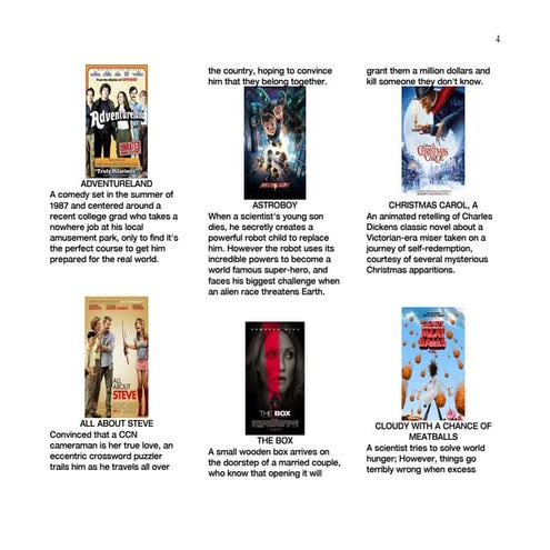 Movie Pictures/Descriptions | PPT
