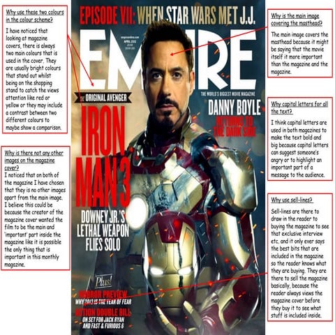 Movie magazines | PPT