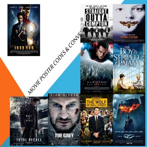 Movie Poster Codes & Conventions | PPT