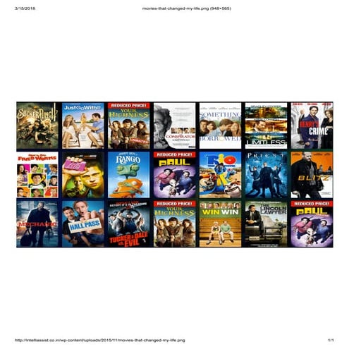 Movies that-changed-my-life | PDF