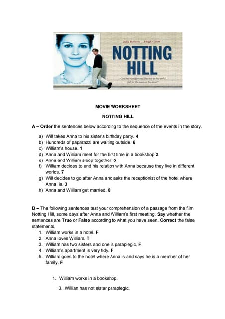 Notting hill ok | PDF