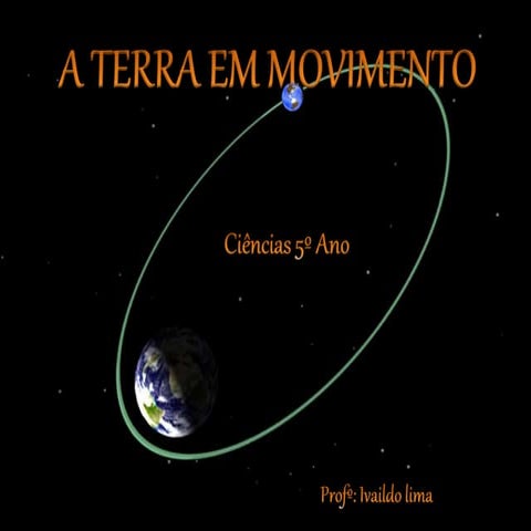 Astronomia - Sistema Solar - Terra - Rotação - Translação - Fases da ...