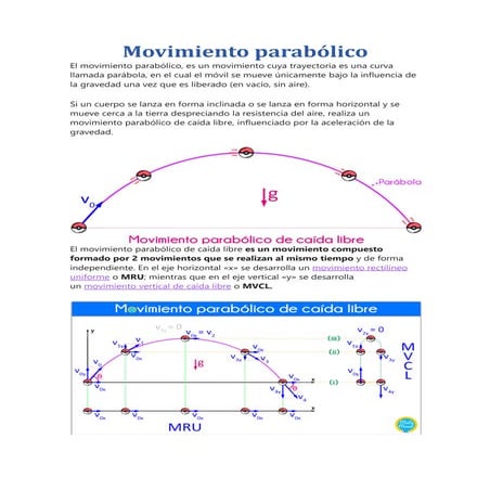 Movimiento parabólico Movimiento parabólico | PDF