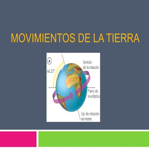 El planeta Tierra, movimientos de rotación y traslación | PPT