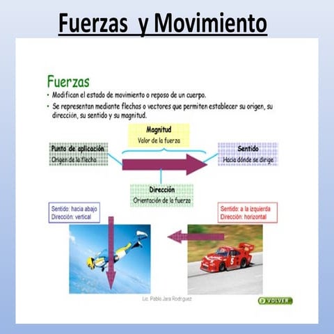 Movimiento y fuerza | PPT