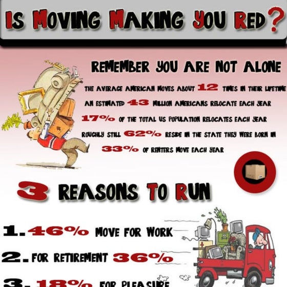 Pimp my-room-infographic | PDF