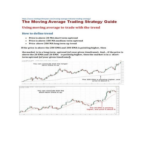 Moving average trading guide | PDF