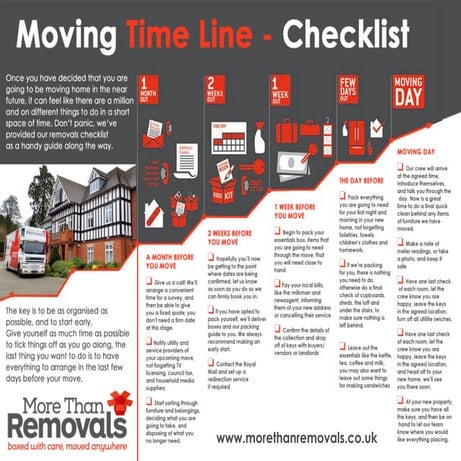 Moving house checklist | PDF