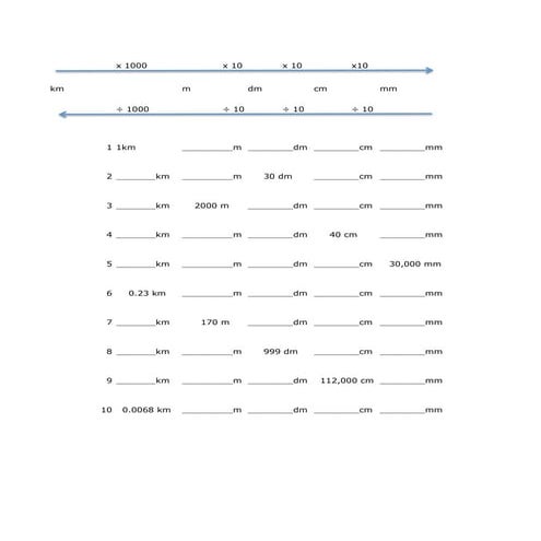 Moving the decimal sheet1 | PDF