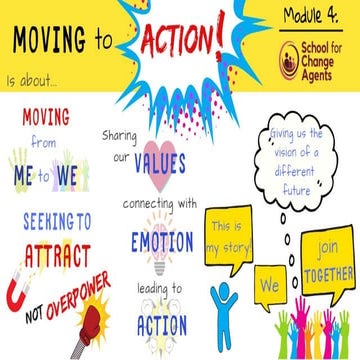 The School for Change Agents module 4: Moving to action | PPT