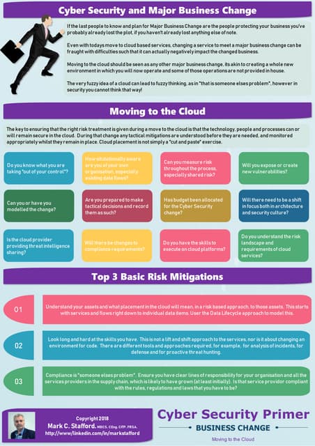 Cyber Security Primer - Operations - Transforming Security Operations ...