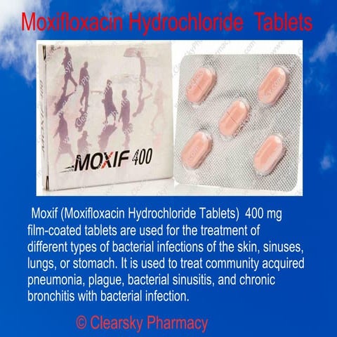 Generic Moxifloxacin Hydrochloride Tablets (Moxif) | ODP | Lung and ...